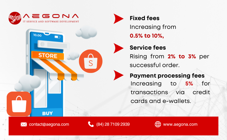 Integrating Shopee with Inventory Management Software – Boosting Sales Efficiency | Aegona